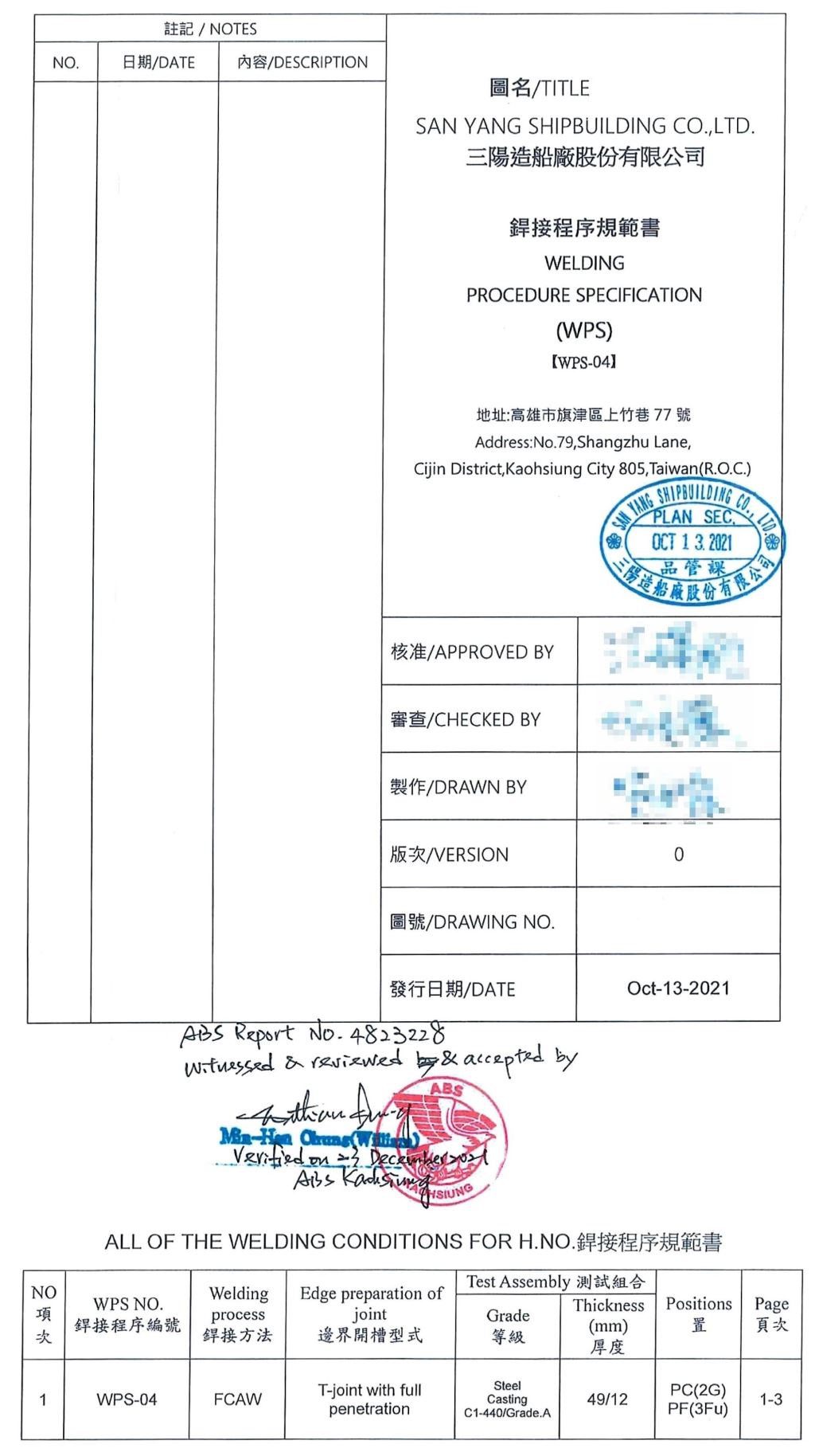 Obtained Approval Certificates of Welding Procedure (WPS)