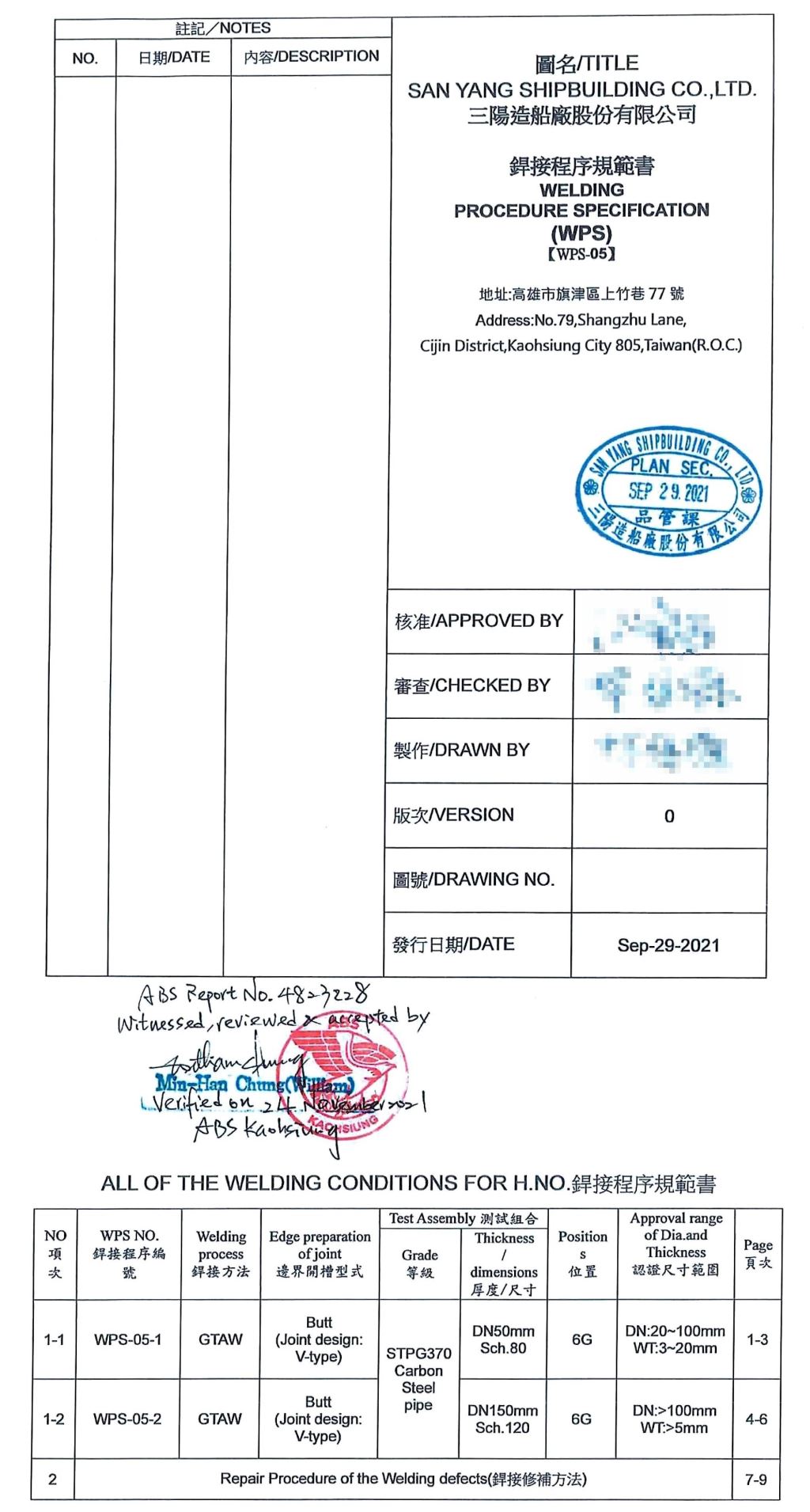 Obtained Approval Certificates of Welding Procedure (WPS)
