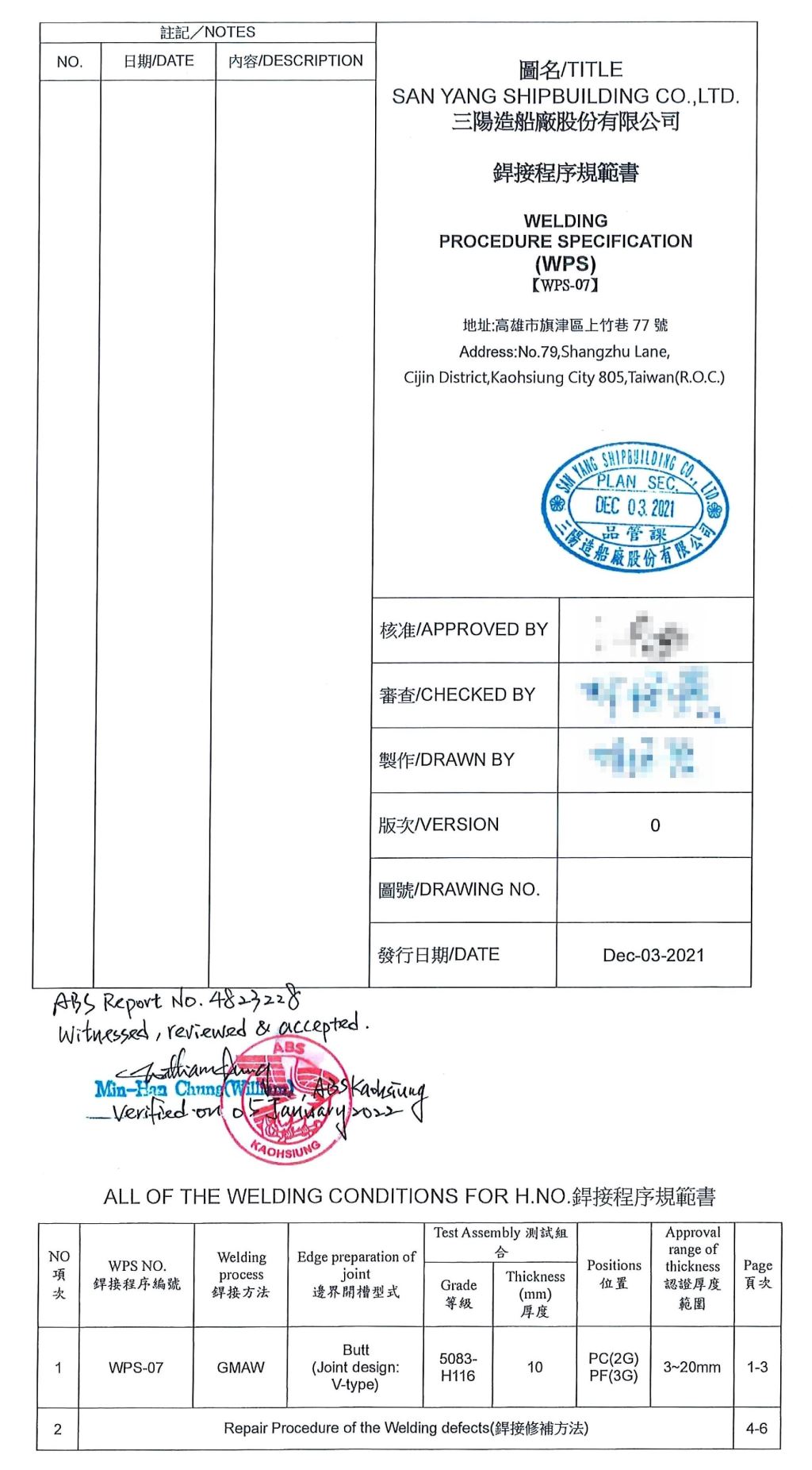 Obtained Approval Certificates of Welding Procedure (WPS)