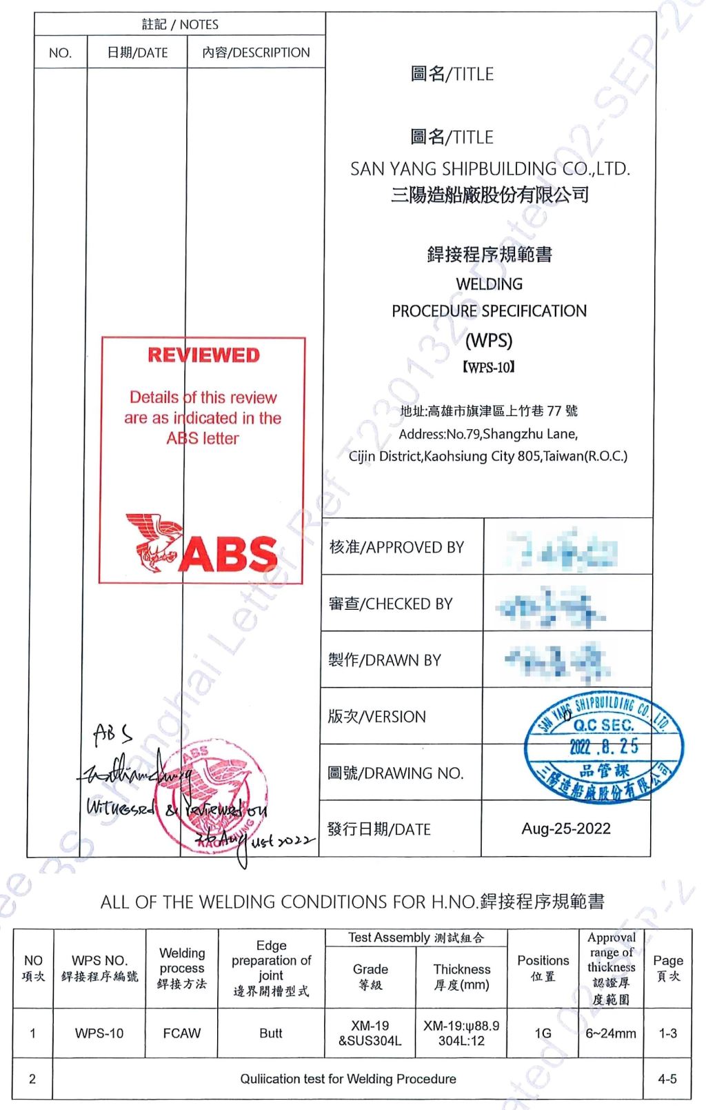Obtained Approval Certificates of Welding Procedure (WPS)